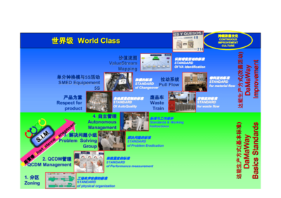 sqcdme分别指什么 - 纳米AI搜索